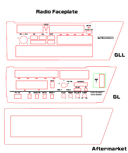 Z31 Interior Reproduction Trim – The parts you need, For your Z