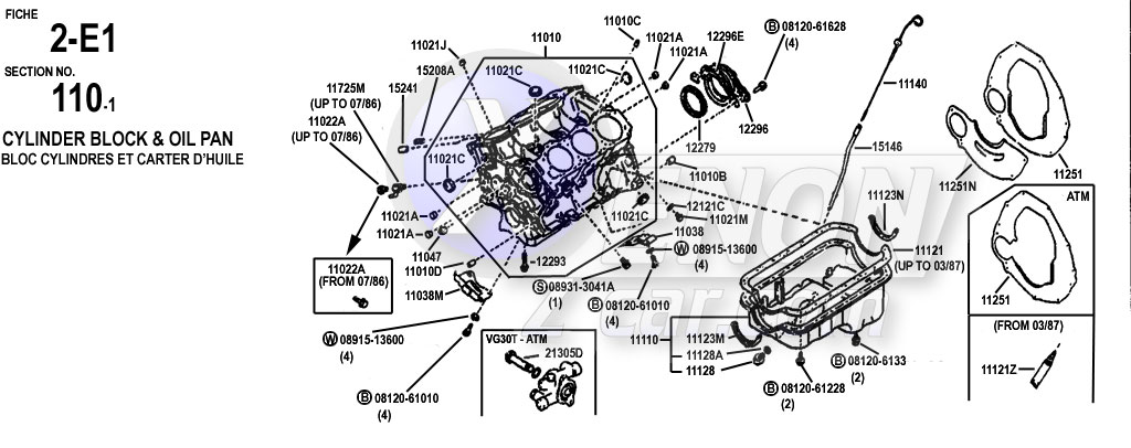 XenonZcar.com Z31 Parts Fiche CYLINDER BLOCK AND OIL PAN Section 2E-1-110